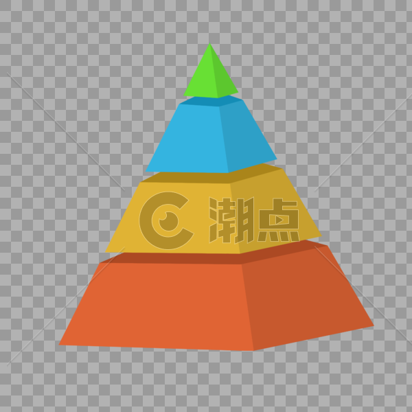 立体三角分类金字塔设计元素2000*2000图片素材免费下载-编号317812-潮点视频